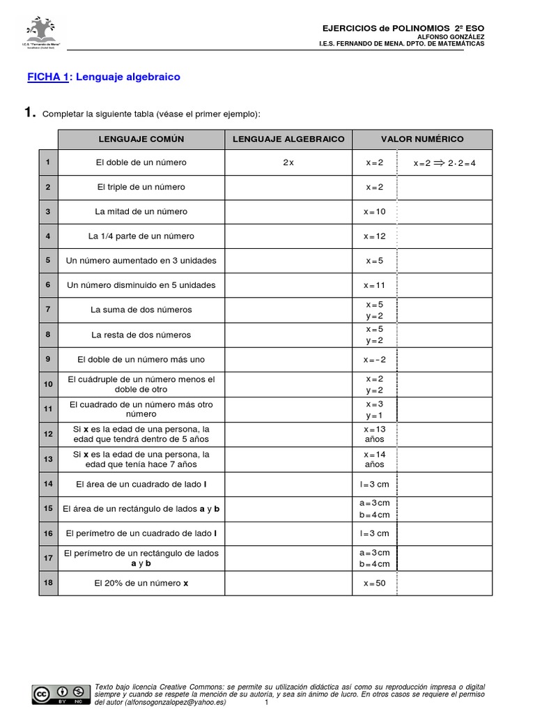 Polinomios | PDF | Ciencia computacional | Matemáticas De La Computación