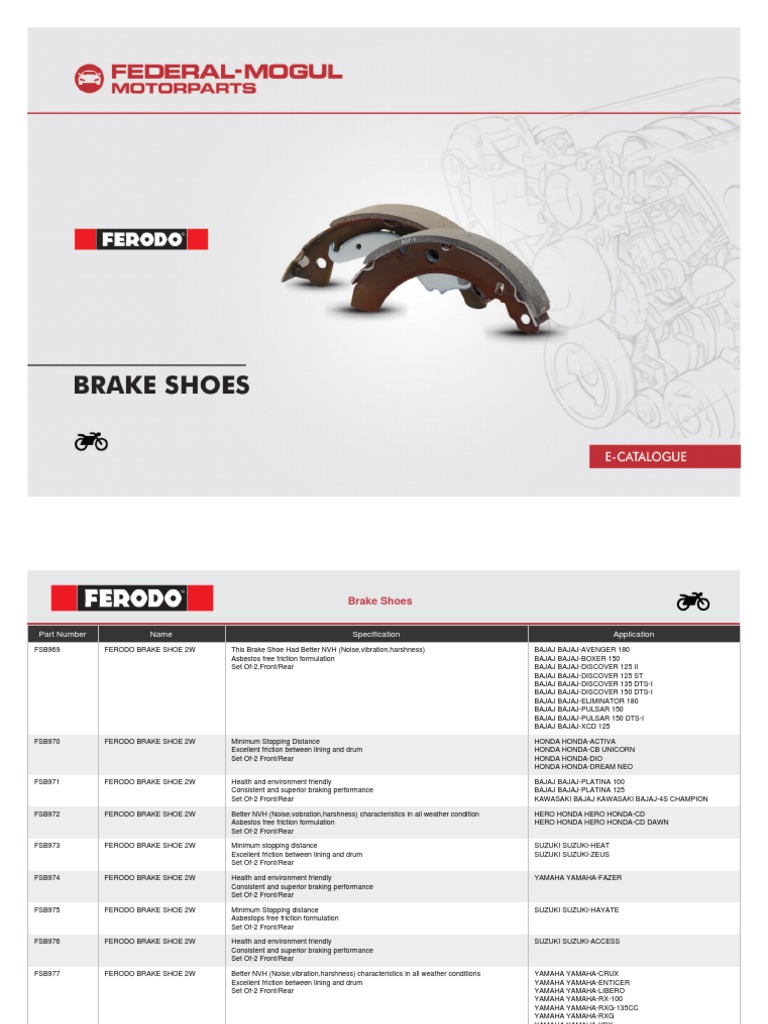Brake Shoes | PDF | Brake | Motor Vehicle