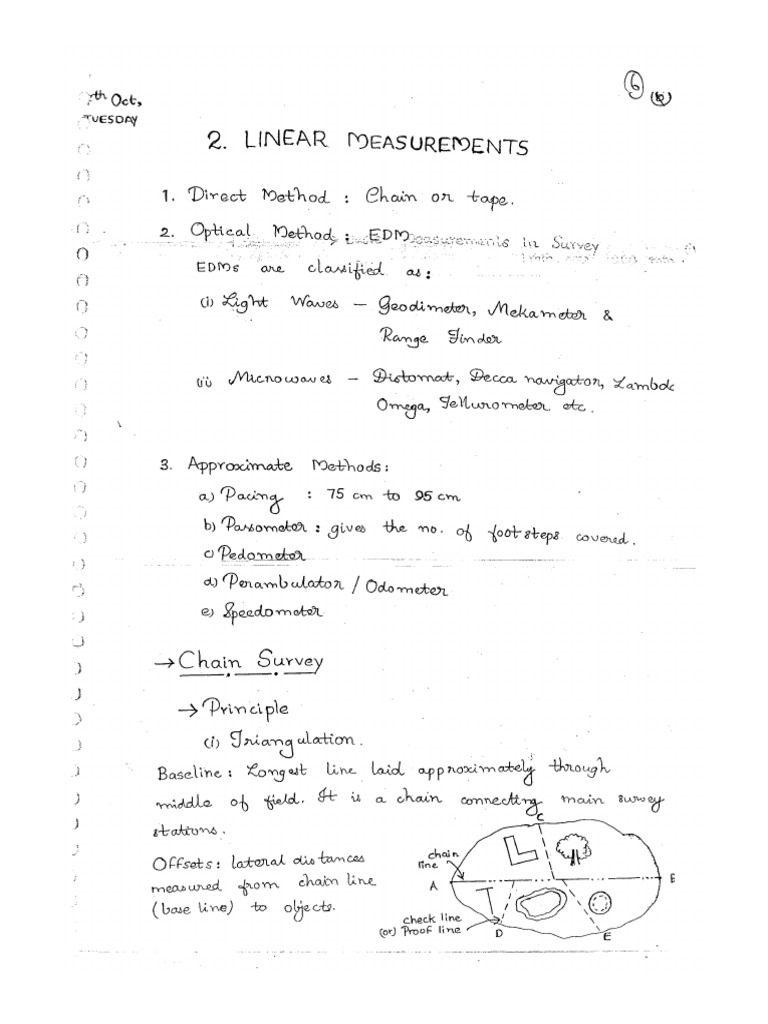 Chain Surveying - (GATE NOTES) Surveying - Handwritten GATE IES AEE ...