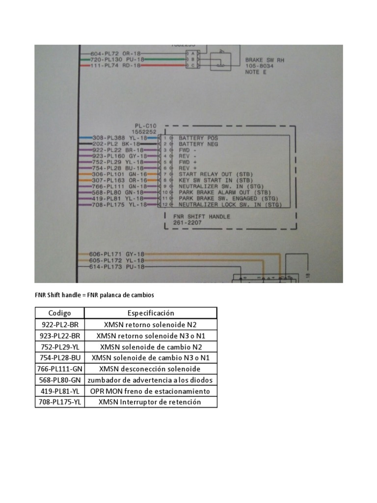 Modulo Torque 416E | PDF