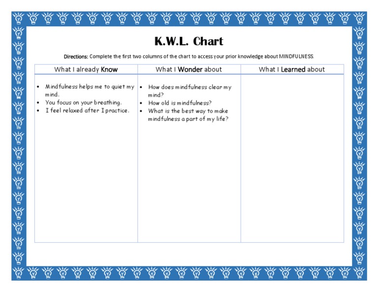 K.W.L. Chart: What I Already Know What I Wonder About What I Learned ...