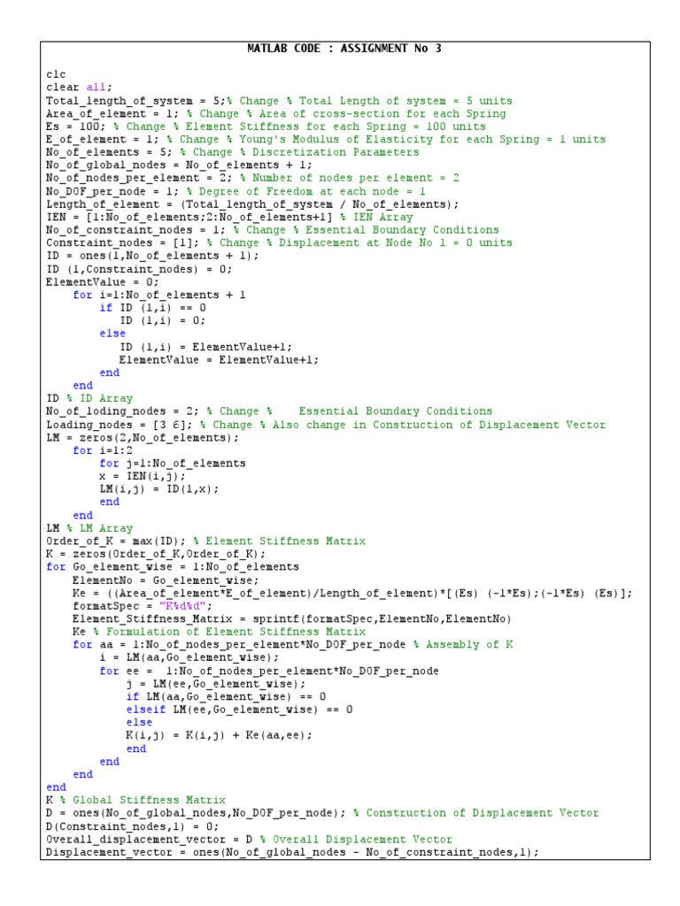 Matlab Code 1d Fem Stiffness Finite Element Method 
