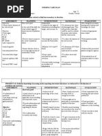 Hypokalemia Nursing Care Plan | Potassium | Medical Specialties