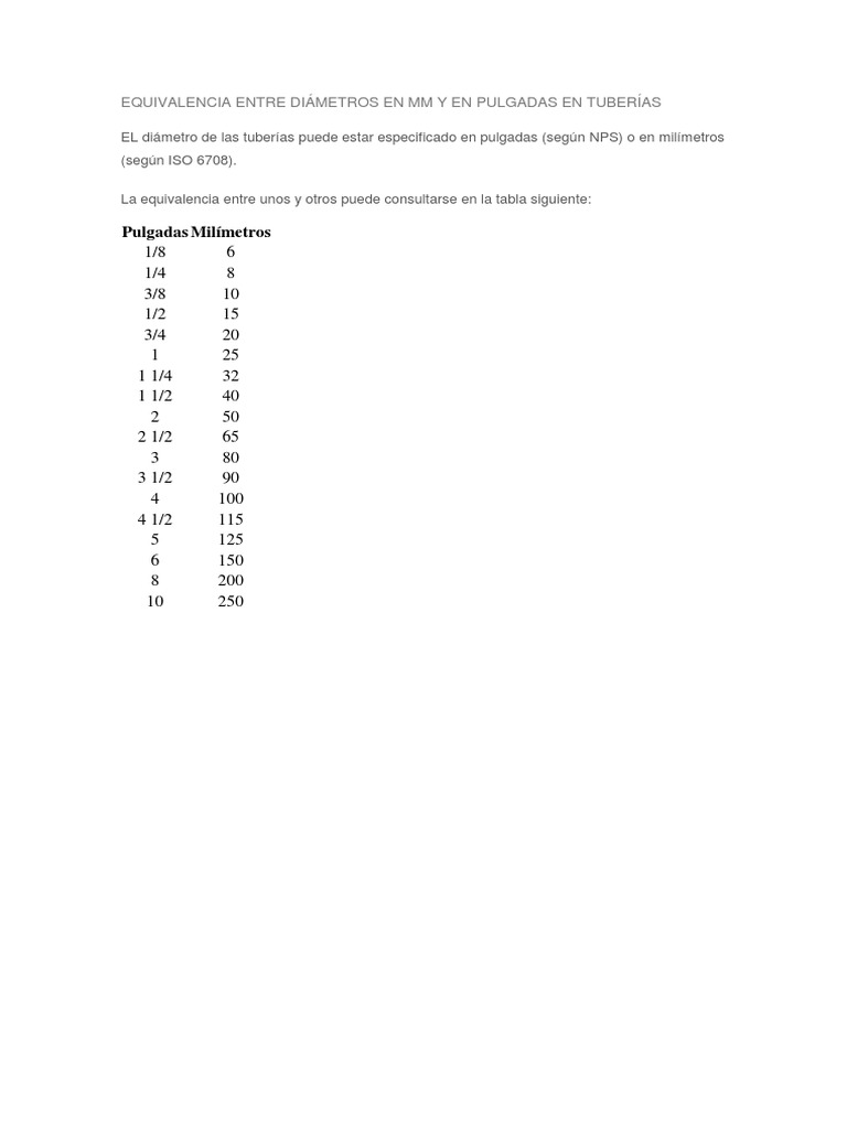 Equivalencia Entre Diámetros en MM y en Pulgadas en Tuberías | PDF ...