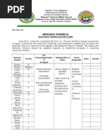 Brigada Eskwela Sample Program | PDF