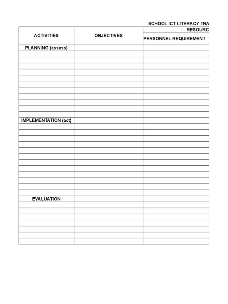 Ict Literacy Action Plan | PDF