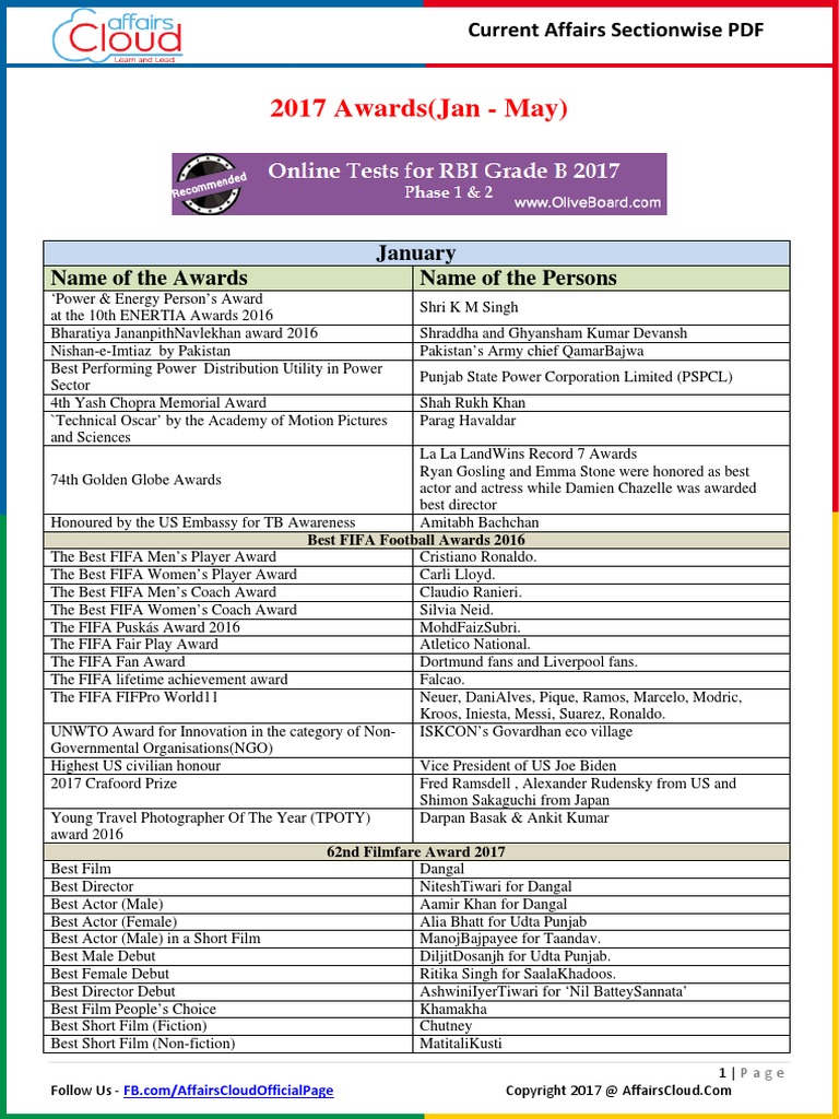 Awards and Honors 2017 | PDF