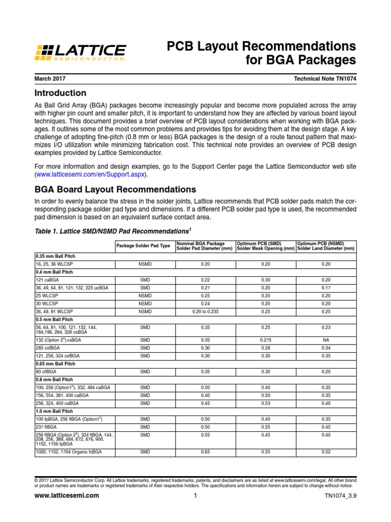 PCB Layout Recommendations For Bga Packages | PDF | Printed Circuit ...