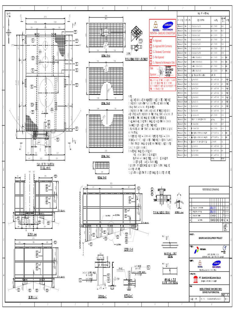 SNO M BBB FD 82 027 - Rev - C PDF | PDF
