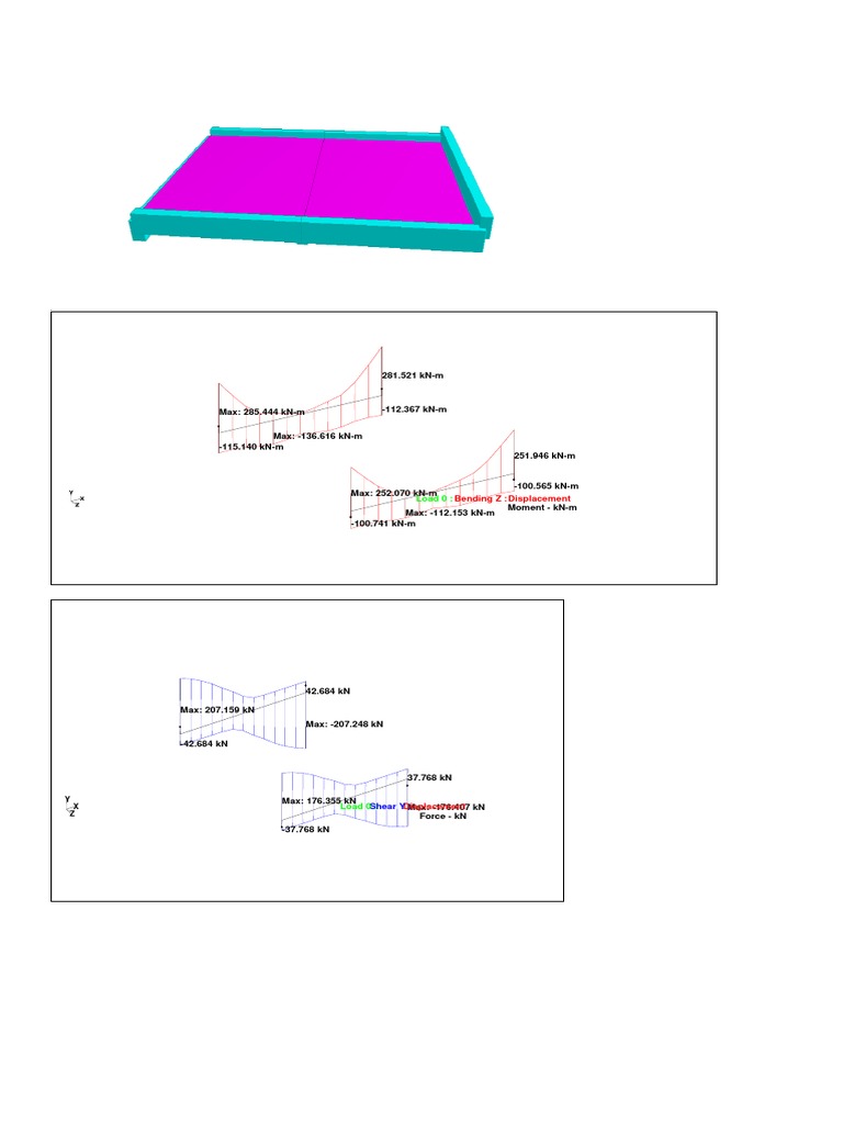 Inverted Beam R & D | PDF