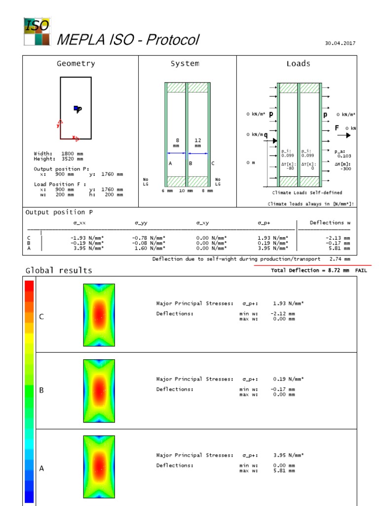 MEPLA ISO Report Sample | PDF | Mechanical Engineering | Applied And Interdisciplinary Physics