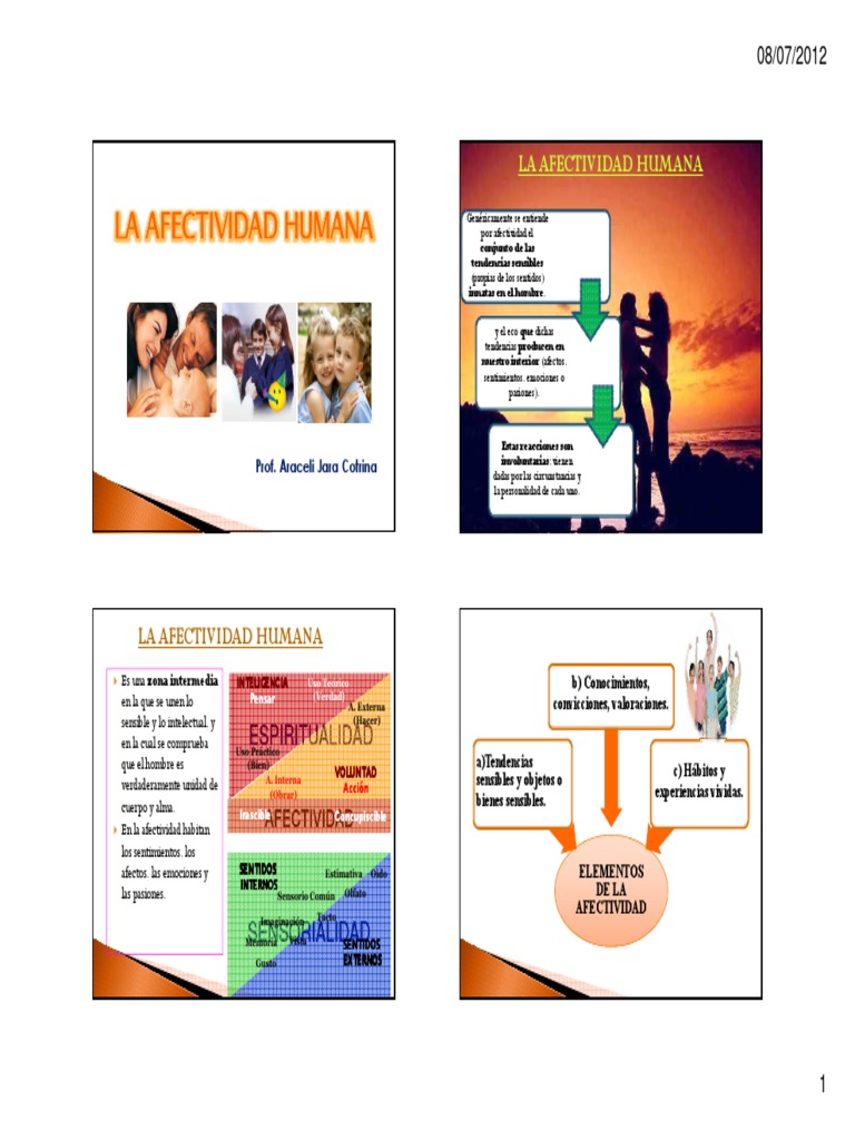 La Afectividad Humana Pdf Las Emociones Temor