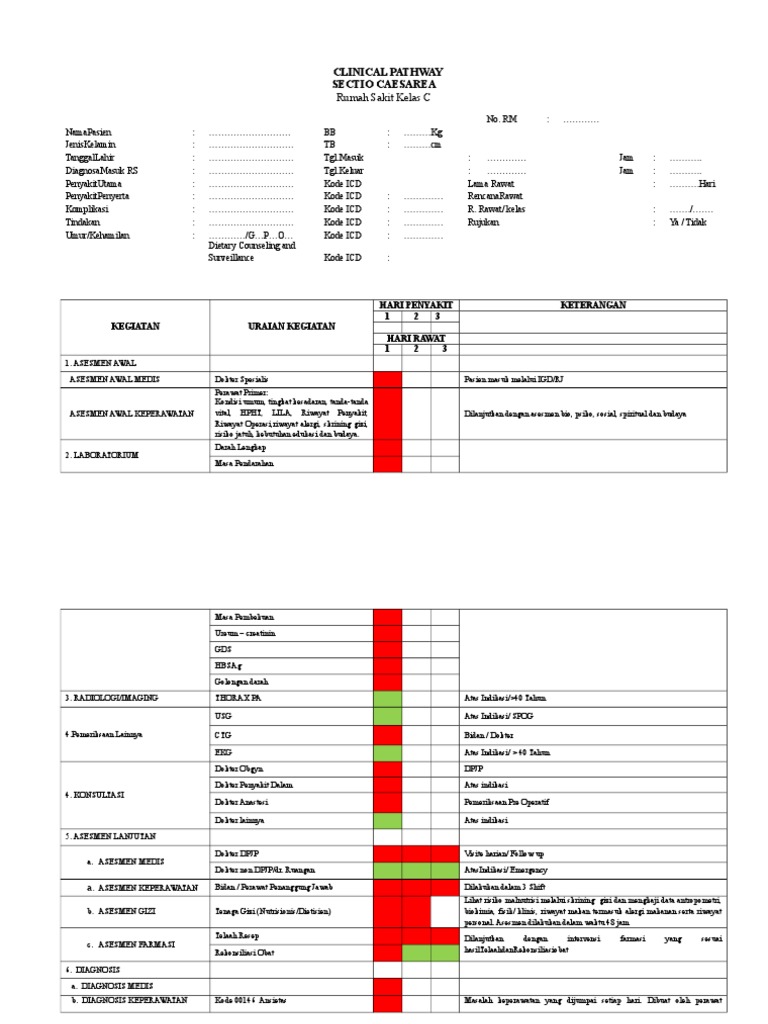 Clinical Pathway SC | PDF