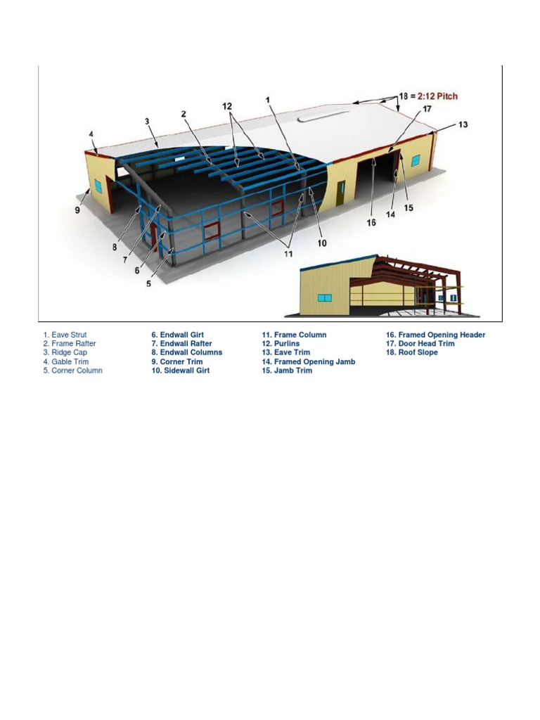 SideWall Girt | Culture Of Queensland | Buildings And Structures