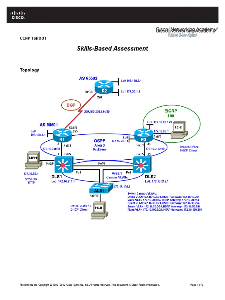 Ccnpv6 Tshoot Sba Stud Exam | PDF | Secure Shell | Ip Address