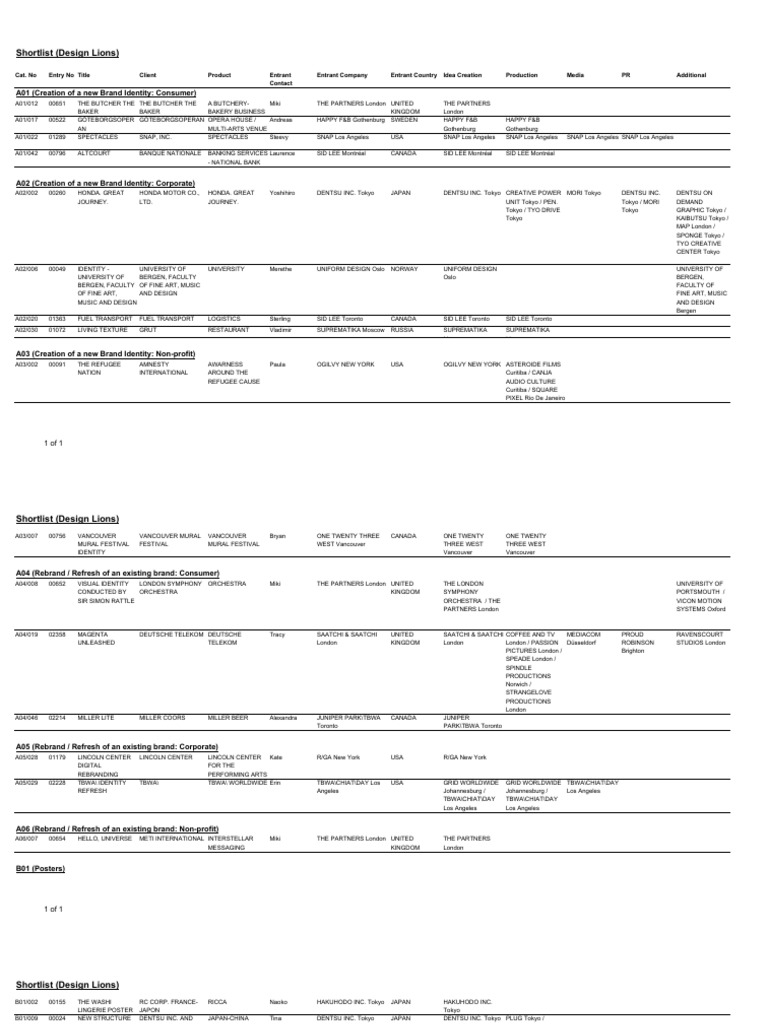 2017 Cannes Lions Design Shortlist | PDF | Promotion And Marketing ...