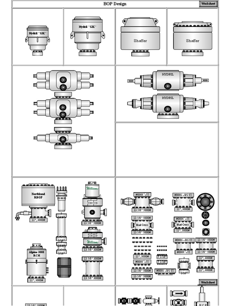 BOP Stack Design | PDF | Equipment | Geotechnical Engineering
