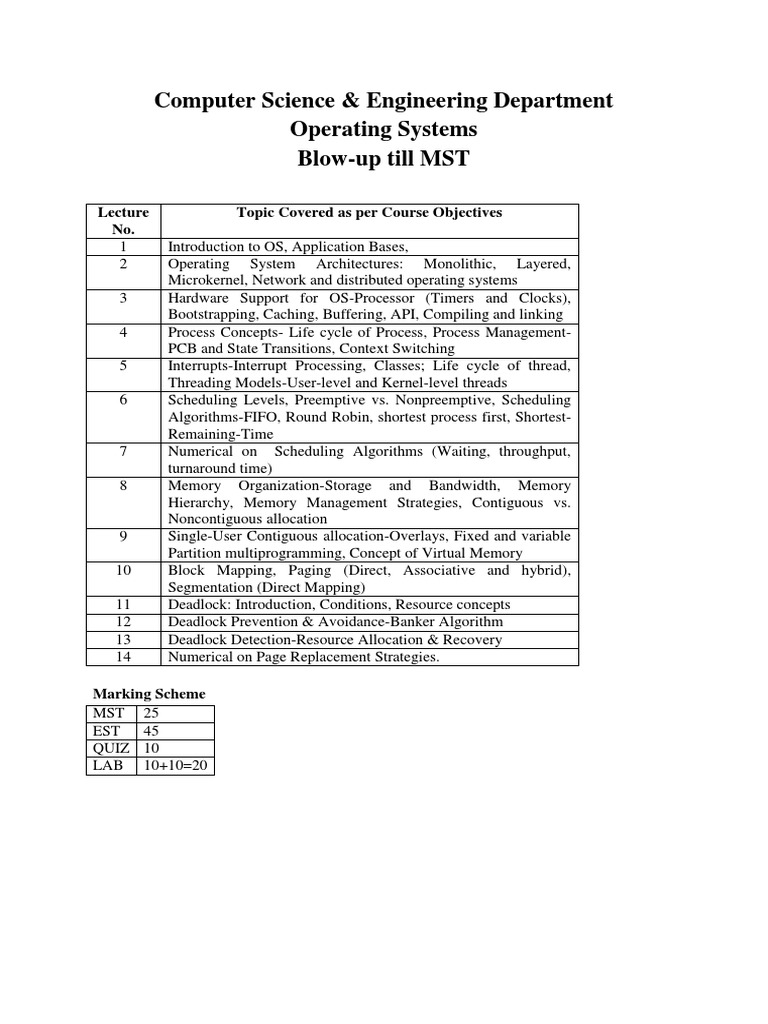 Computer Science & Engineering Department Operating Systems Blow-Up Till MST | PDF
