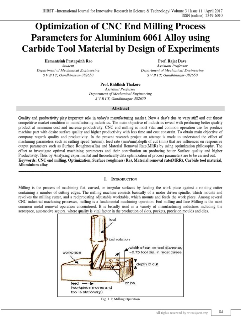 Optimization Of Cnc End Milling Process Parameters For Aluminium 6061 Alloy Using Carbide Tool