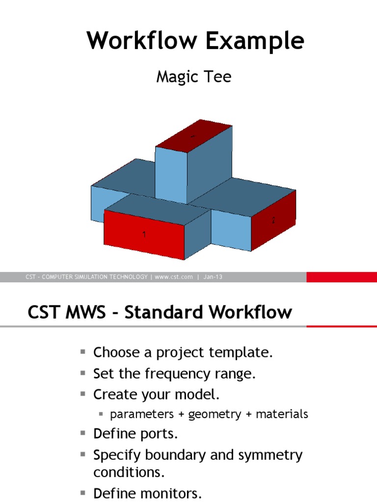 CST Magic Tee Workflow1 | Natural Philosophy | Electromagnetism