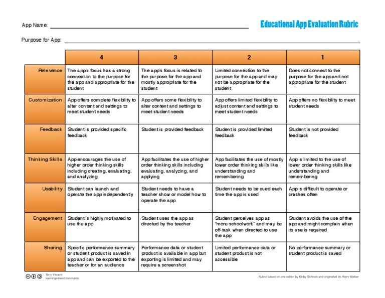 Educational App Evaluation Rubric | PDF | Mobile App | Learning