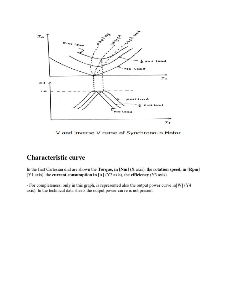 V Curve | PDF | Manufactured Goods | Force