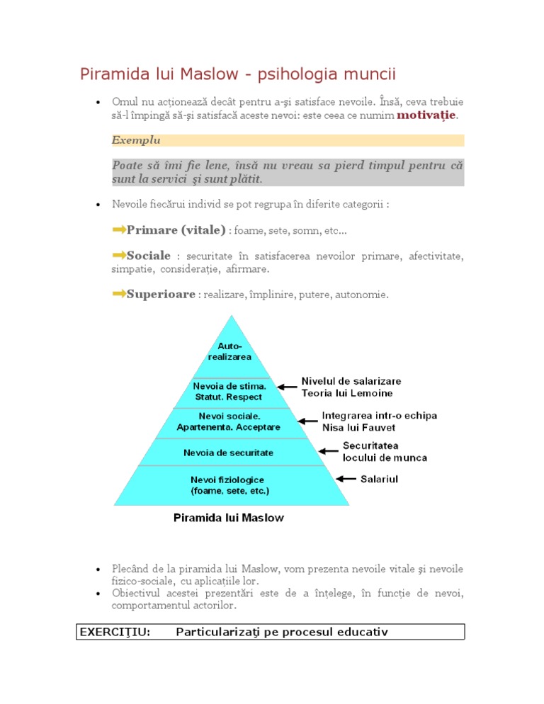 Piramida lui Maslow