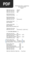 Raag Yaman: Notes and Bandish Guide | PDF