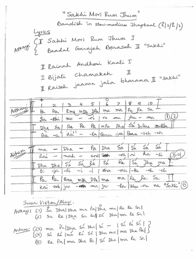 Durga Sakhimori Full Notation Pdf 