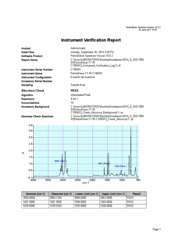 C105691 (PerkinElmer FT-IR C105691) Instrument Verification Log | PDF ...
