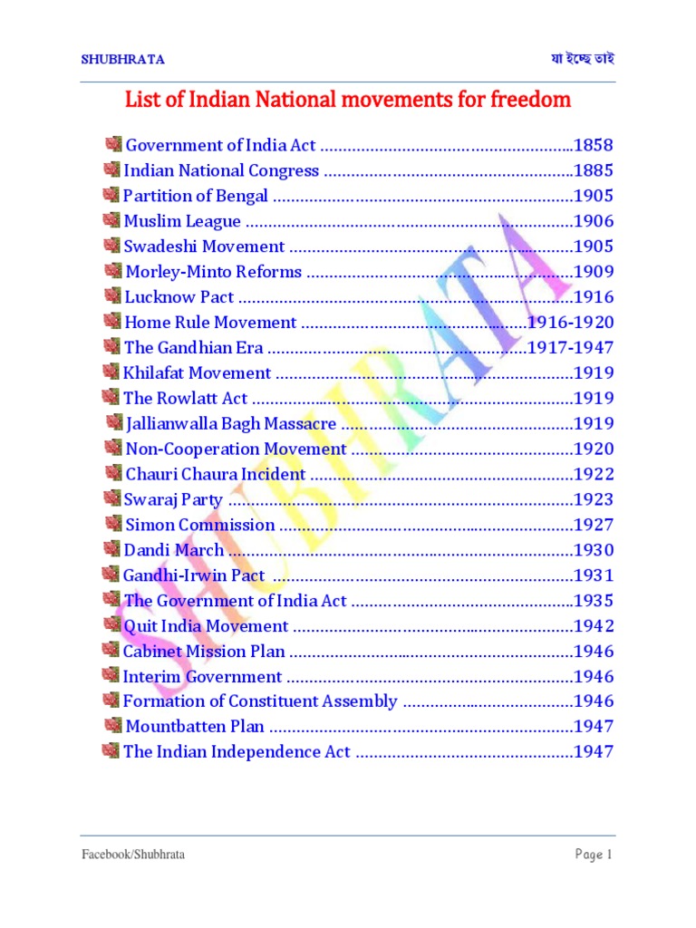 Shubhrata - List of Indian National Movements For Freedom PDF | PDF