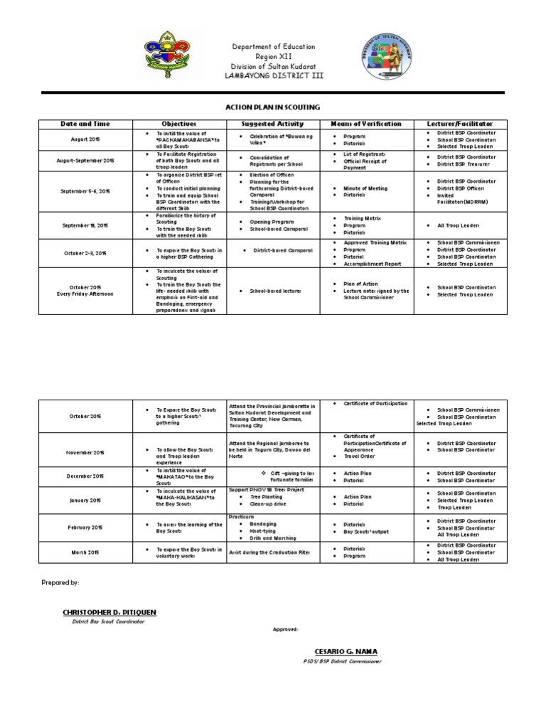 Action Plan.final.docx | Scouting | Outdoor Recreation Organizations