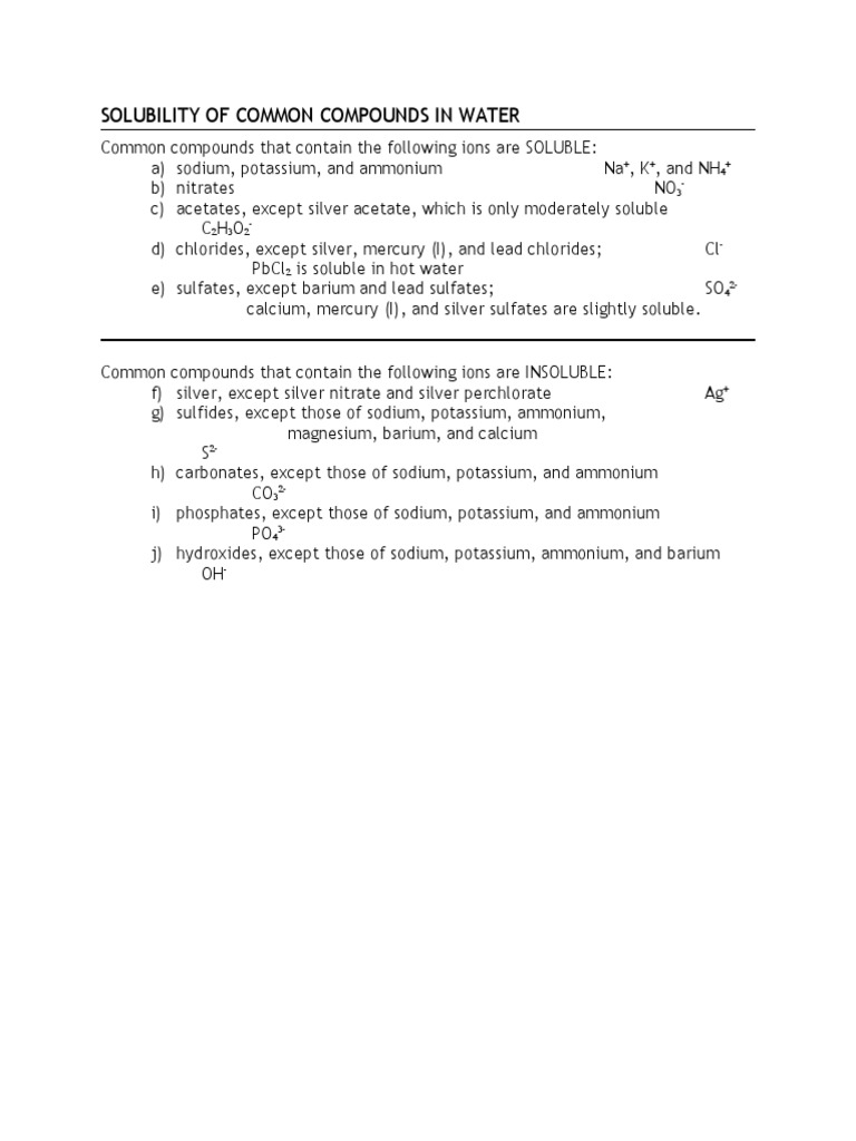 Solubility Chart | PDF | Ammonium | Chloride