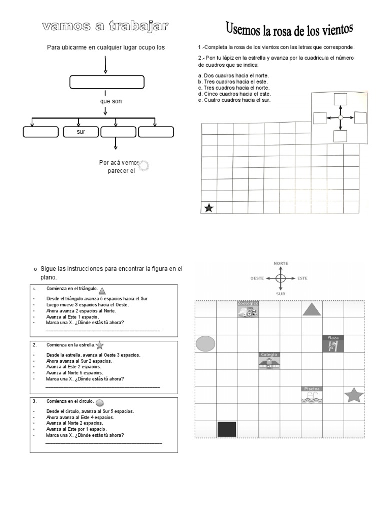 Guia de La Rosa de Los Vientos | PDF | Hogar, jardinería y bricolaje