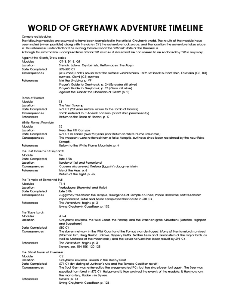 Greyhawk - Adventure Timeline | PDF | Dungeons & Dragons Campaign ...