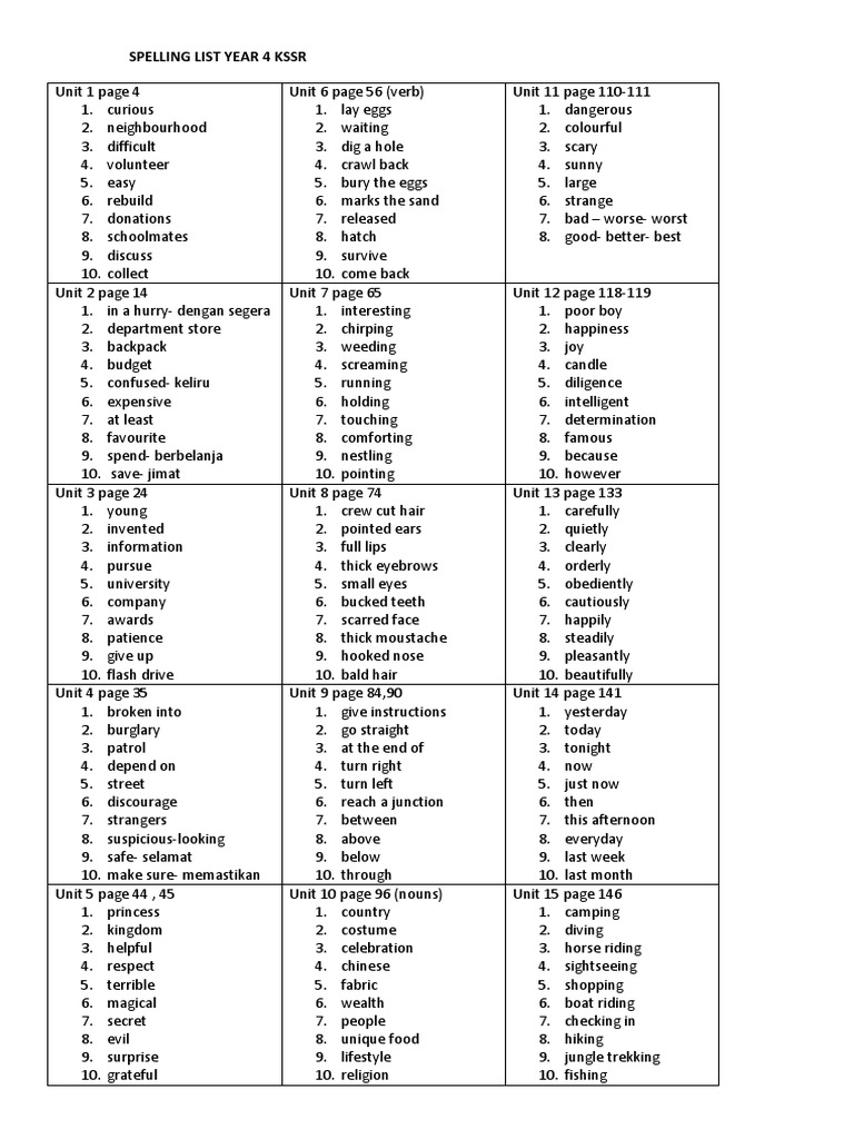 Spelling List Year 4 KSSR | PDF
