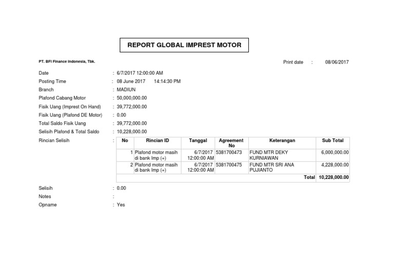 BFI Finance Motor Imprest Report | PDF