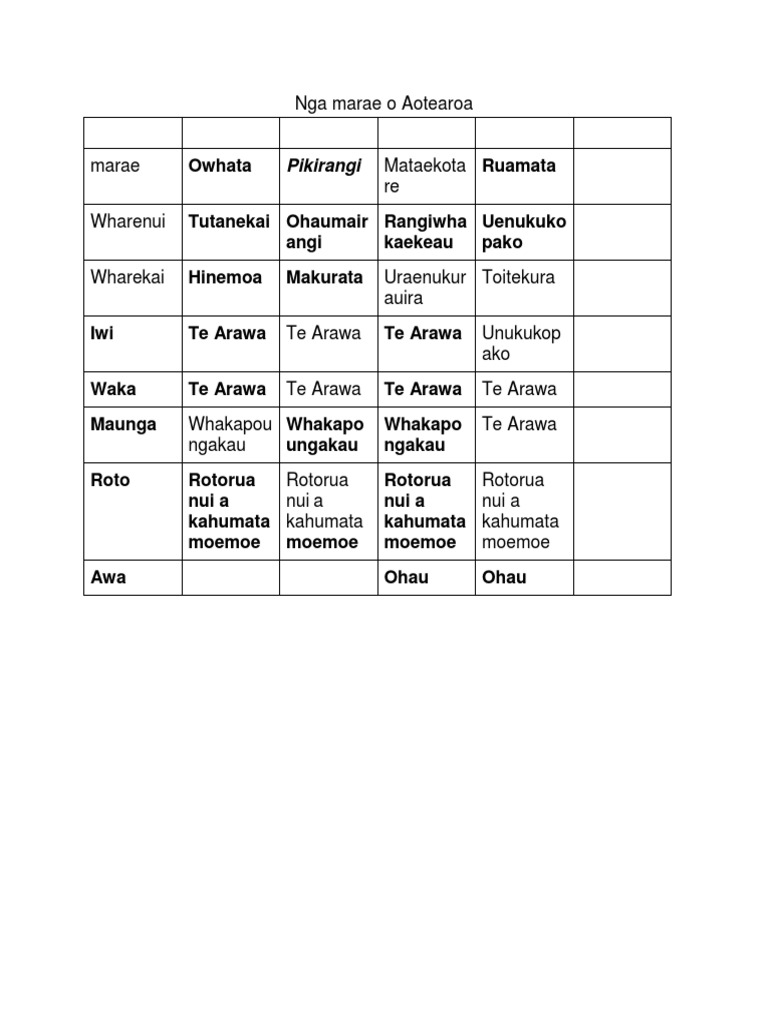 Untitleddocument 3 | PDF