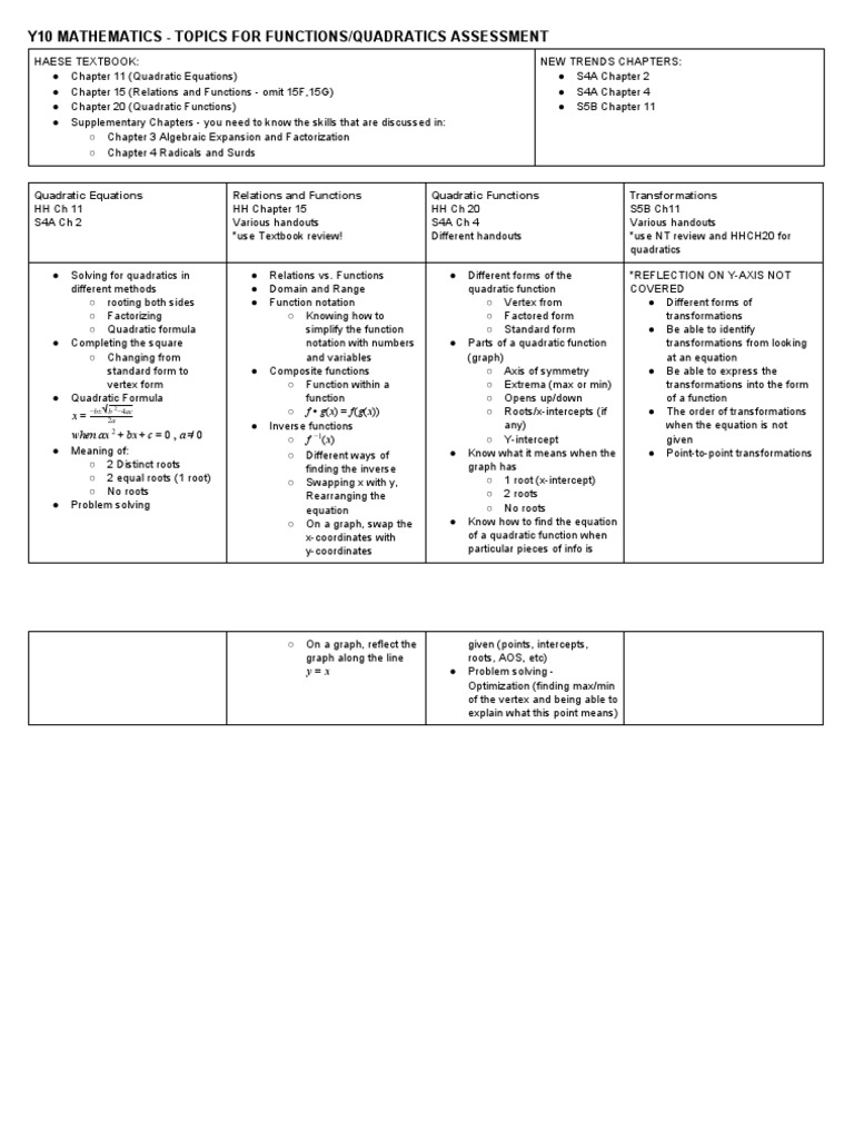 Y10 Quadratics & Functions Assessment Guide | PDF | Quadratic Equation ...