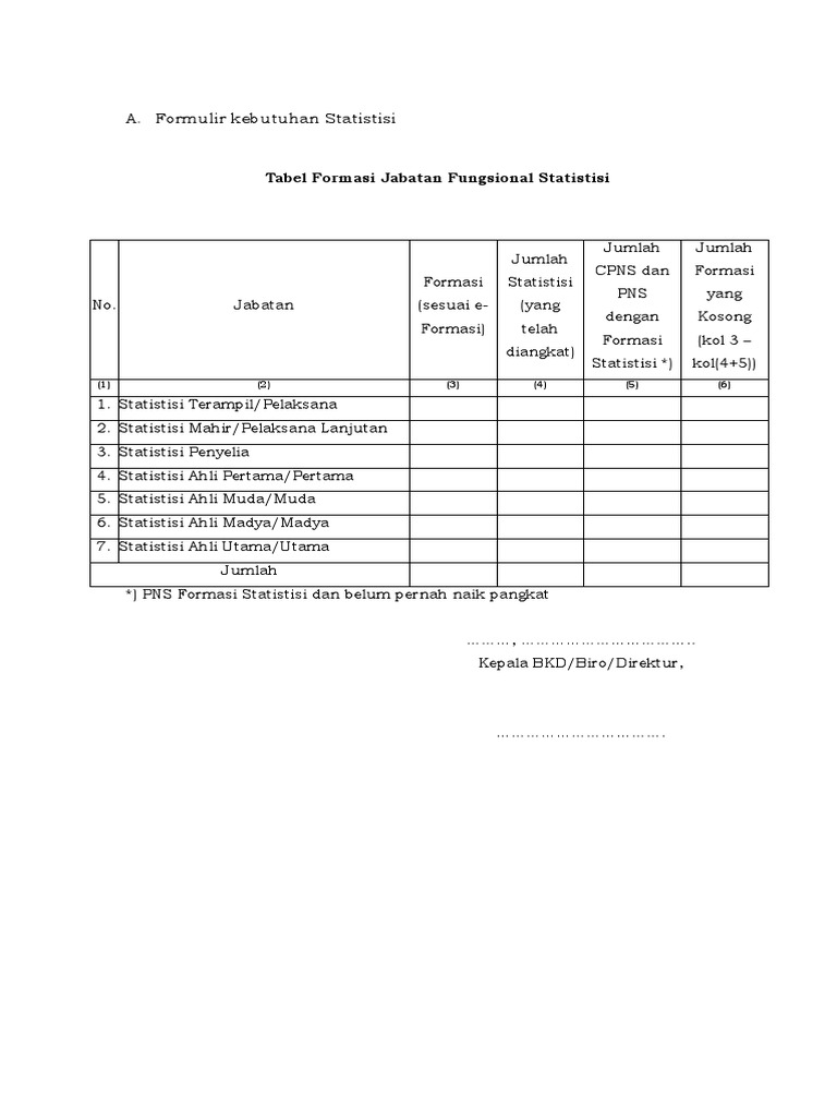 Portofolio Contoh Inpassing Pranata Komputer | PDF