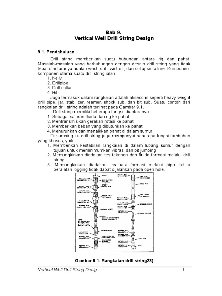 Bab-09 Vertical Well Drill String Design | PDF