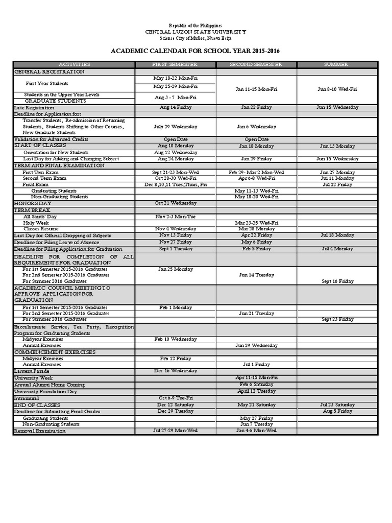 Academic Calendar For SY 2015-2016 | PDF | Academic Term | Postgraduate ...
