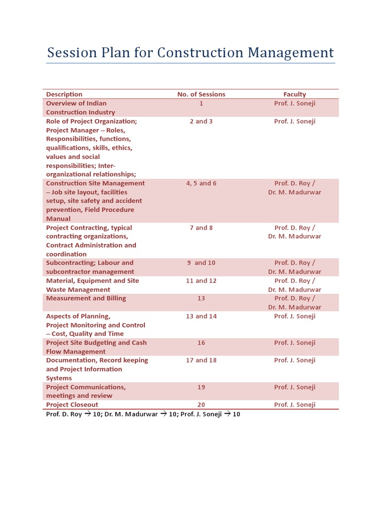 Session Plan For ACM C A01 2015 | PDF