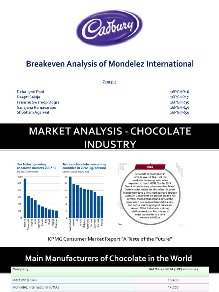 Breakeven Analysis of Mondelez International | PDF | Price Elasticity ...