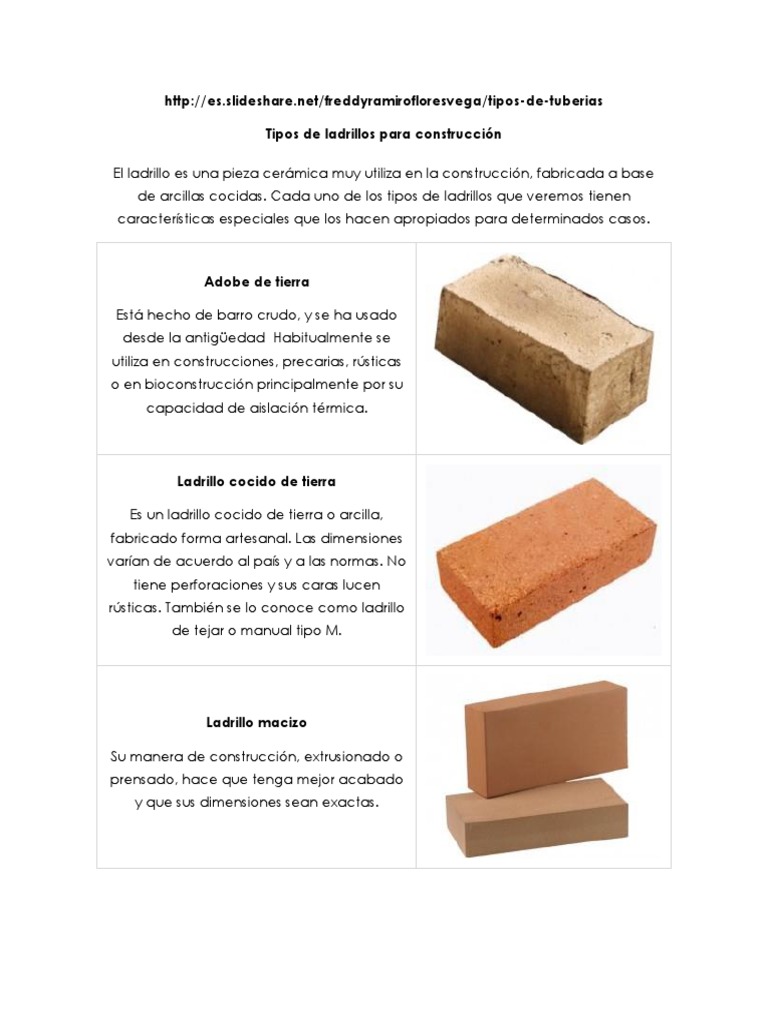 Tipos de Ladrillos Para Construcción | Ladrillo | Fundación (Ingeniería)