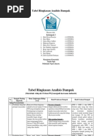 Data Timbulan Sampah SIPSN KLHK 2021 | PDF