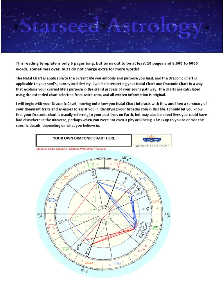 Starseed Astrology Reading Template | PDF | Horoscope | Astrological Sign