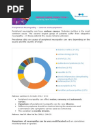 Waterlow Scale | PDF | Body Mass Index | Urinary Incontinence