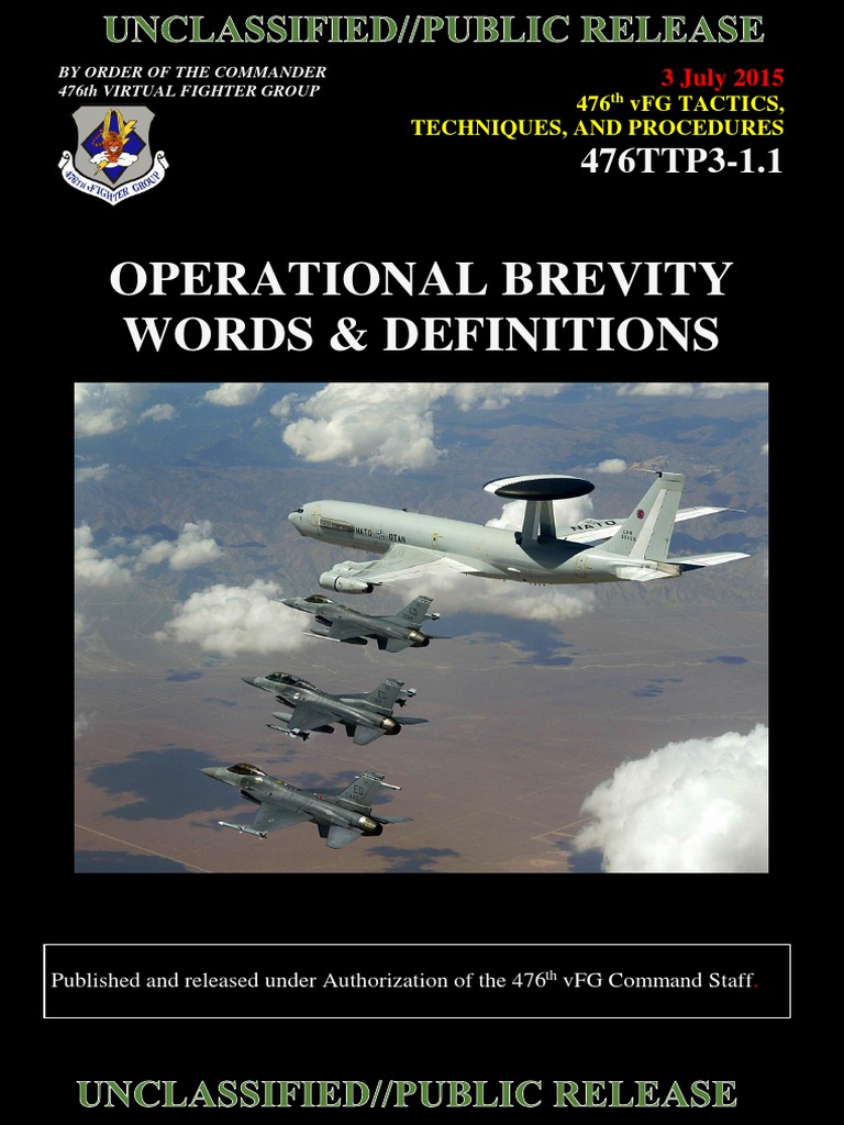 476TTP3-1 1 | PDF | Fighter Aircraft | Aerial Warfare