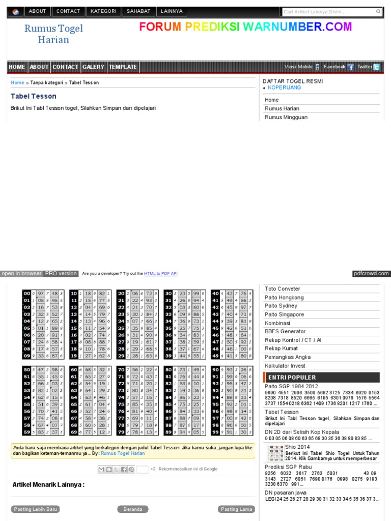 Rumusharian Blogspot Co Id 2012 08 Tabel Tesson 9191 HTML | PDF